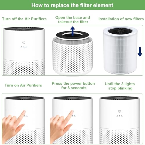 iooo K31 Air Purifier Filters, 3-in-1 Filter K31 True HEPA Air Purifier Replacement Filter,Compatible with iooo K31 (1 Pack)