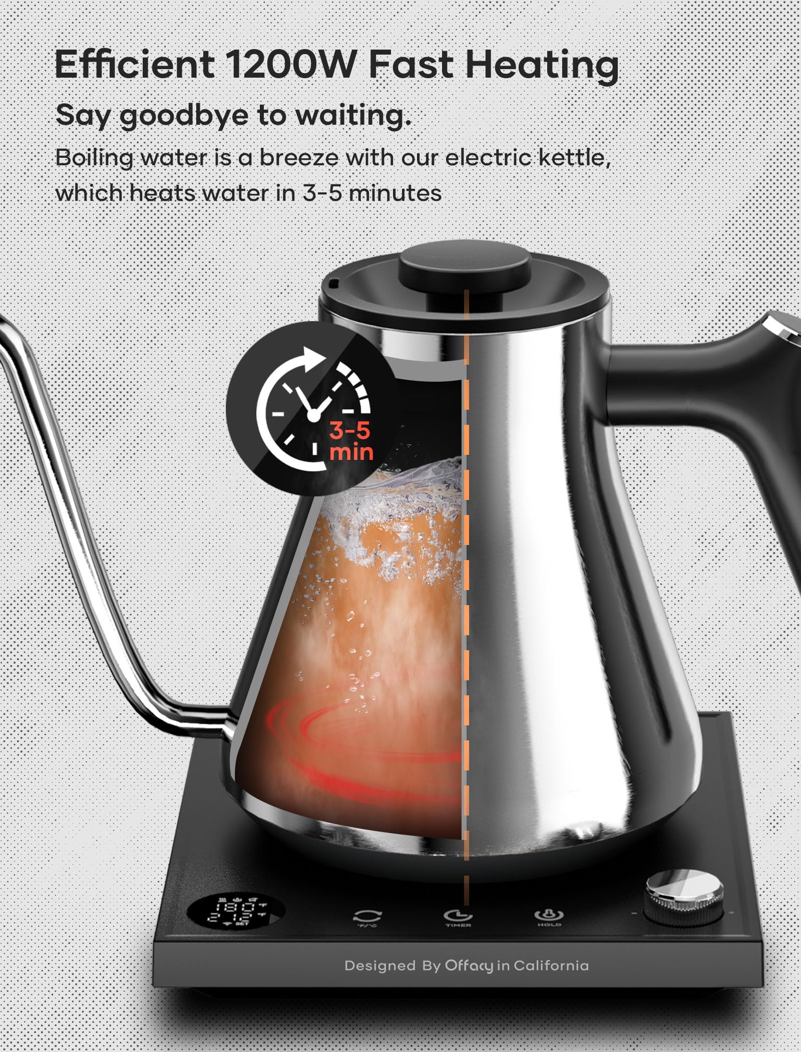 Gooseneck Electric Kettle, Offacy Pour Over Tea Kettles with LED Screen, ±1℉ Temperature Control, Full 304 Stainless Steel, Quick Heating, 6.8mm V-Shaped Spout, Hot Water Boiler, 0.9L (Silver)