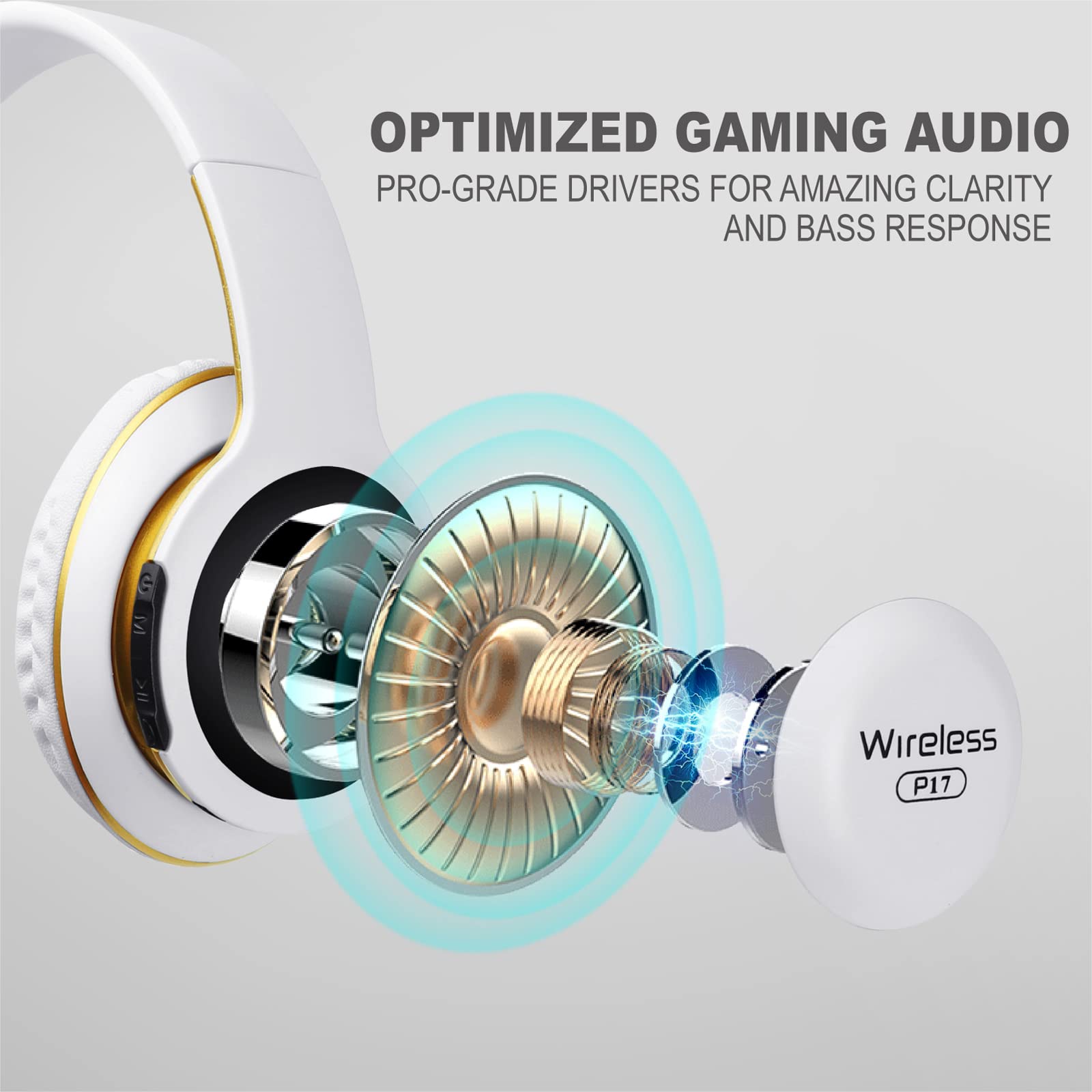 Gaming Headphones Compatible with Meta Quest 2 Headset Increase VR Immersion - VR Headphones with Custom Length Cable, Optimized Gaming Audio Driver, VR Accessories - White