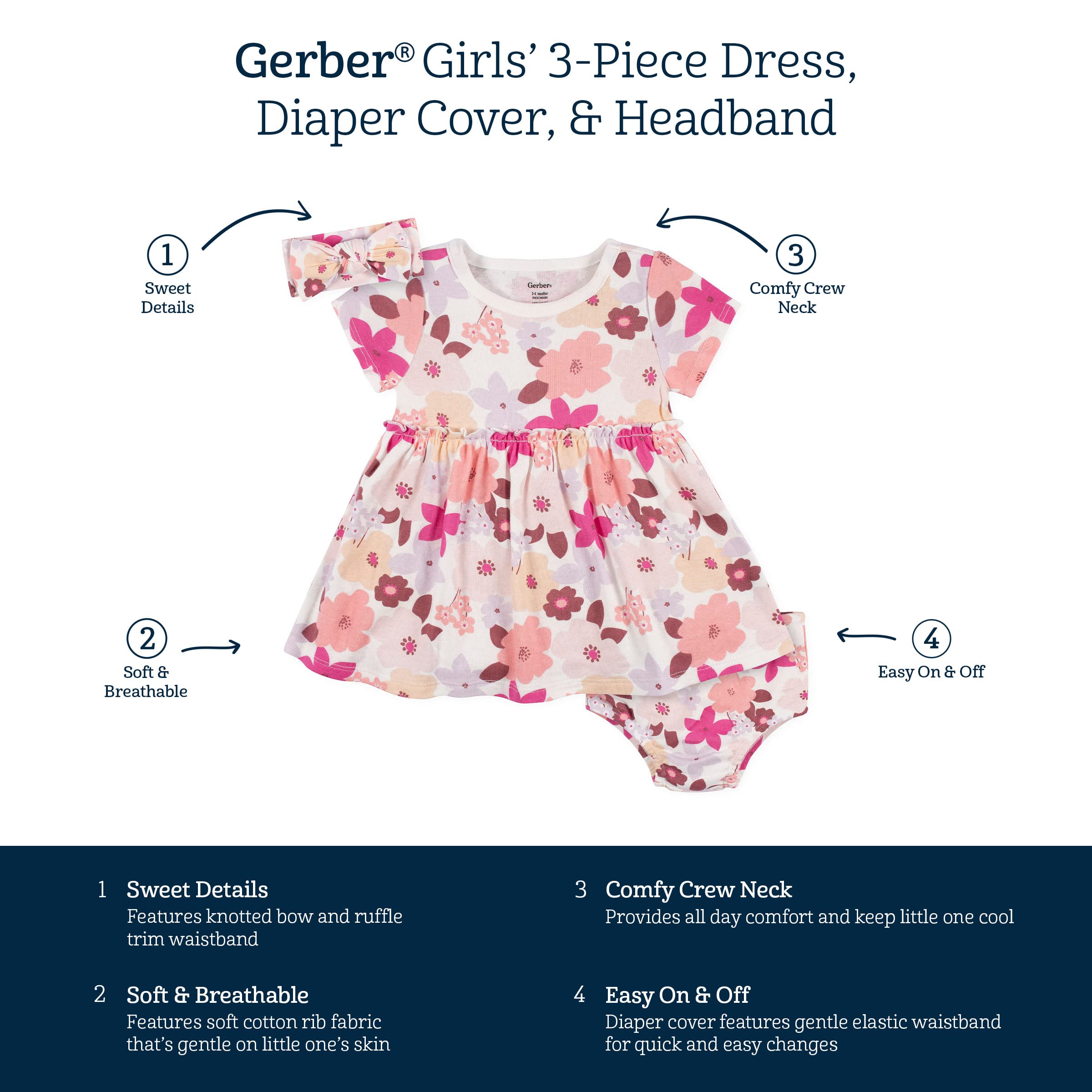 Gerber Baby Girls' 3-Piece Dress, Diaper Cover and Headband Set, Floral