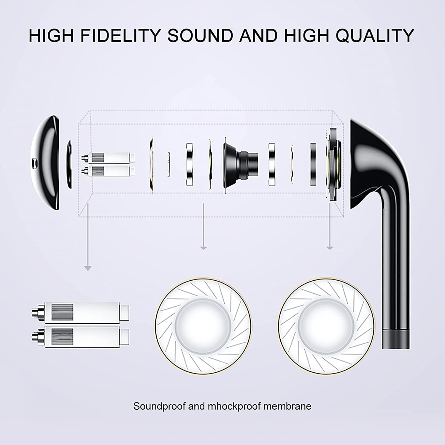 iPhone Earbuds Headphones,2 Pack iPhone Wired Earphones Stereo Sound iPhone Headphones with Microphone and Volume Control, Compatible with iPhone 14/13/12/11/7/8/8plus X/Xs/XR/Xs max/pro/se iPad-Black
