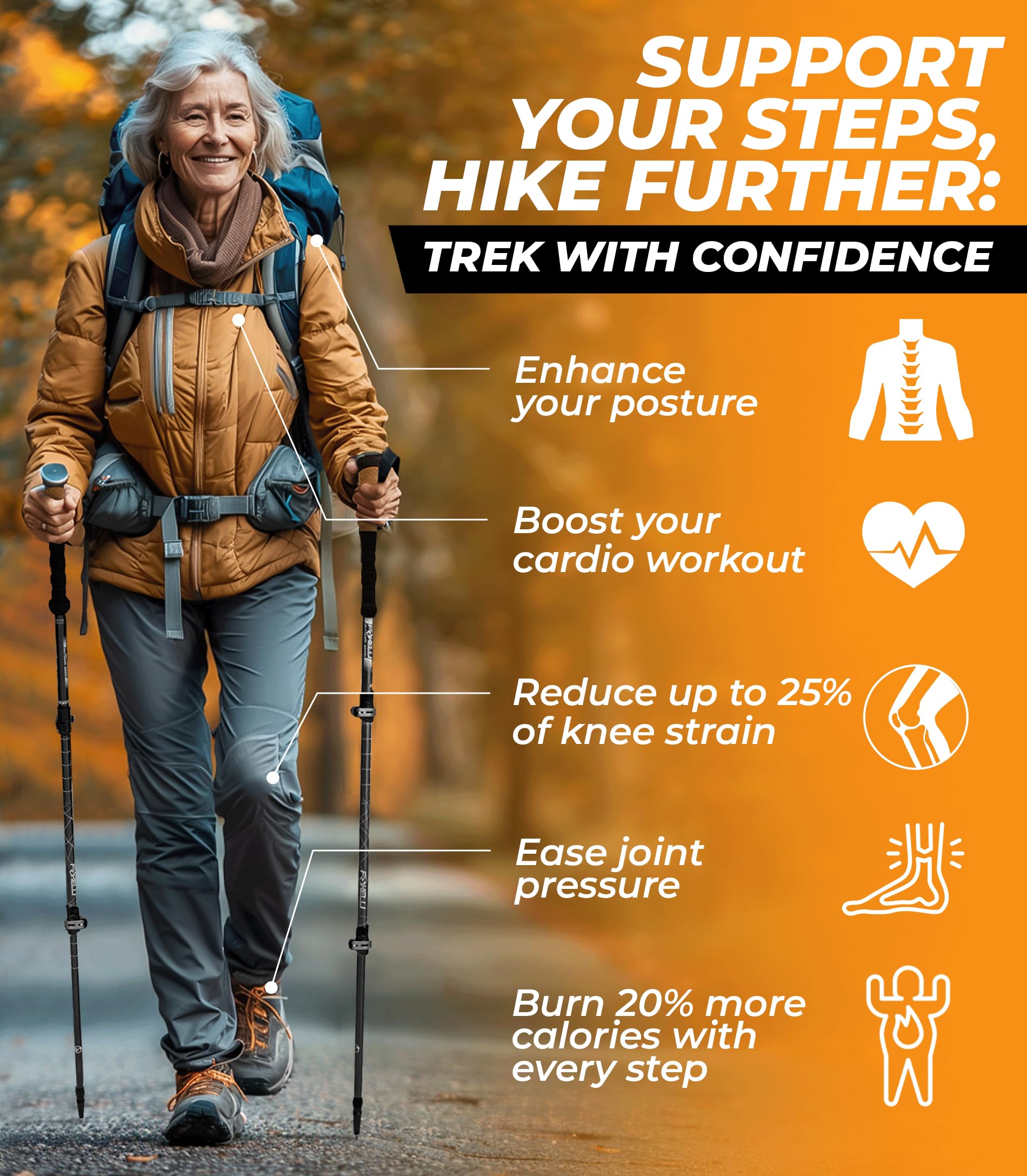 Foxelli Hiking Poles β Lightweight & Collapsible with Comfortable Cork Grips, Easily Adjustable for All Heights, Includes Carry Bag and Accessories