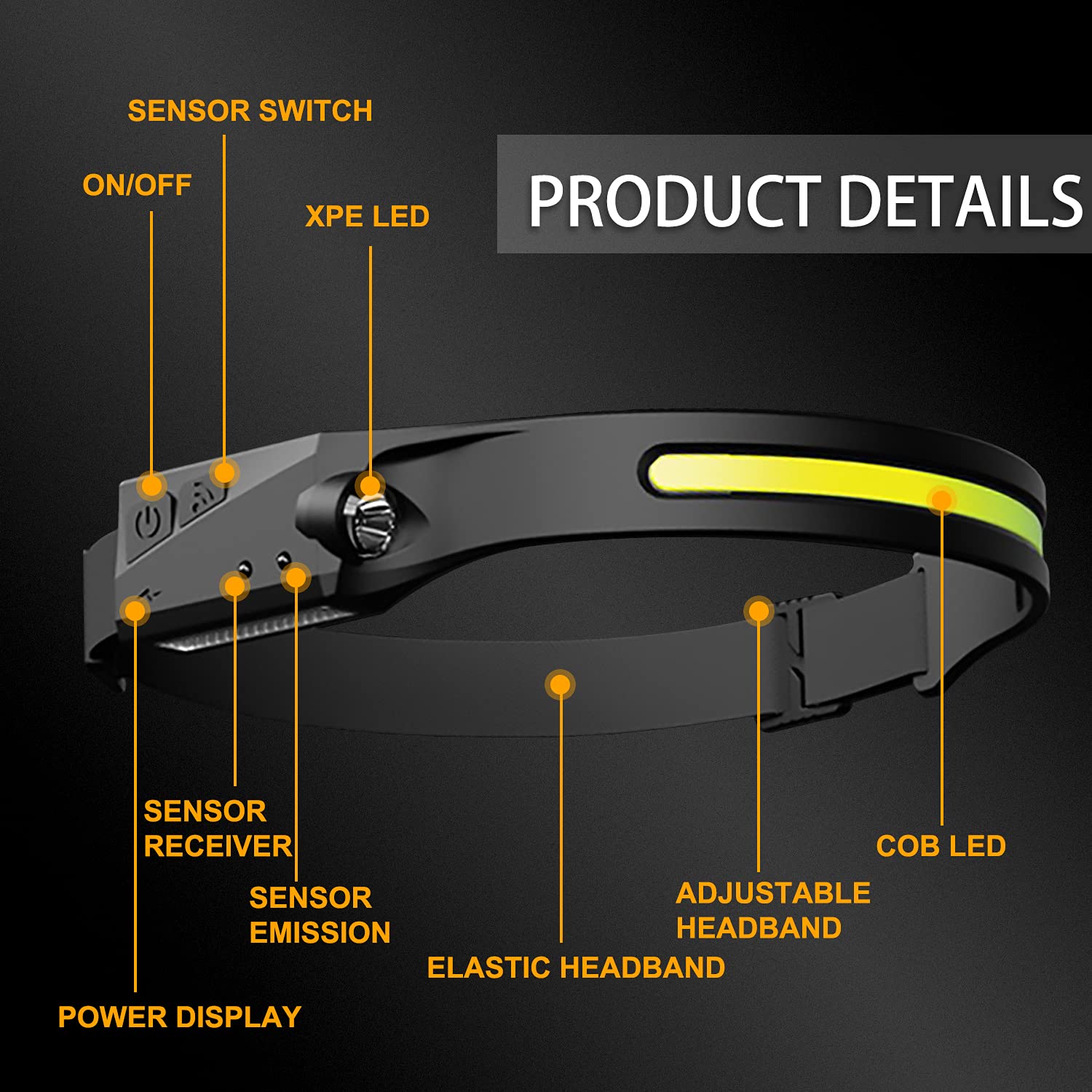 GoZebra Headlamp Rechargeable, Super Bright 230° Wide Beam LED Headlamp Motion Sensor Headlamp Flashlight, 2 COB Head Lamps Lightweight Waterproof Headlight for Running Camping Hiking (2 Pack)
