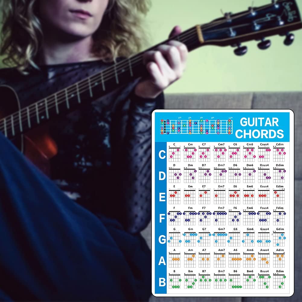 GEZICHTA Guitar Chords Post-er Guitar Chord Chart Post-er Guitar Chord Chart Learn to Play Guitar and Music Theory, for Anyone Learning or Teaching The Guitar(Size:S)