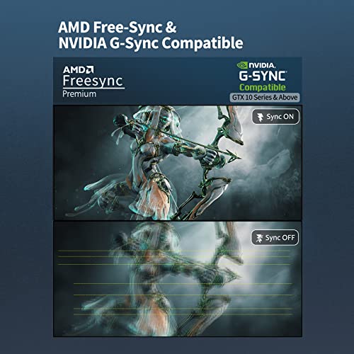 FYHXele 4K Gaming Monitor 144Hz 32inch, Fast UHD IPS Computer Monitor, 1ms, VESA Mountable, DSC, Built-in Speakers, Free-Sync, 1xDP1.4, 1xHDMI2.1, 1xHDMI2.0, 1xUSB-C, USB Hub, 95% DCI-P3, HDR400