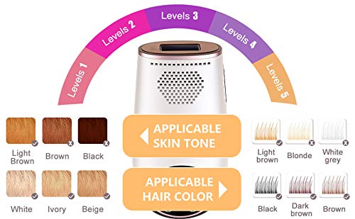 Hair Removal for Women and Men Permanent Flashes ICE Cooling Painless Device Hair Remover Laser System Home Use,ICE1