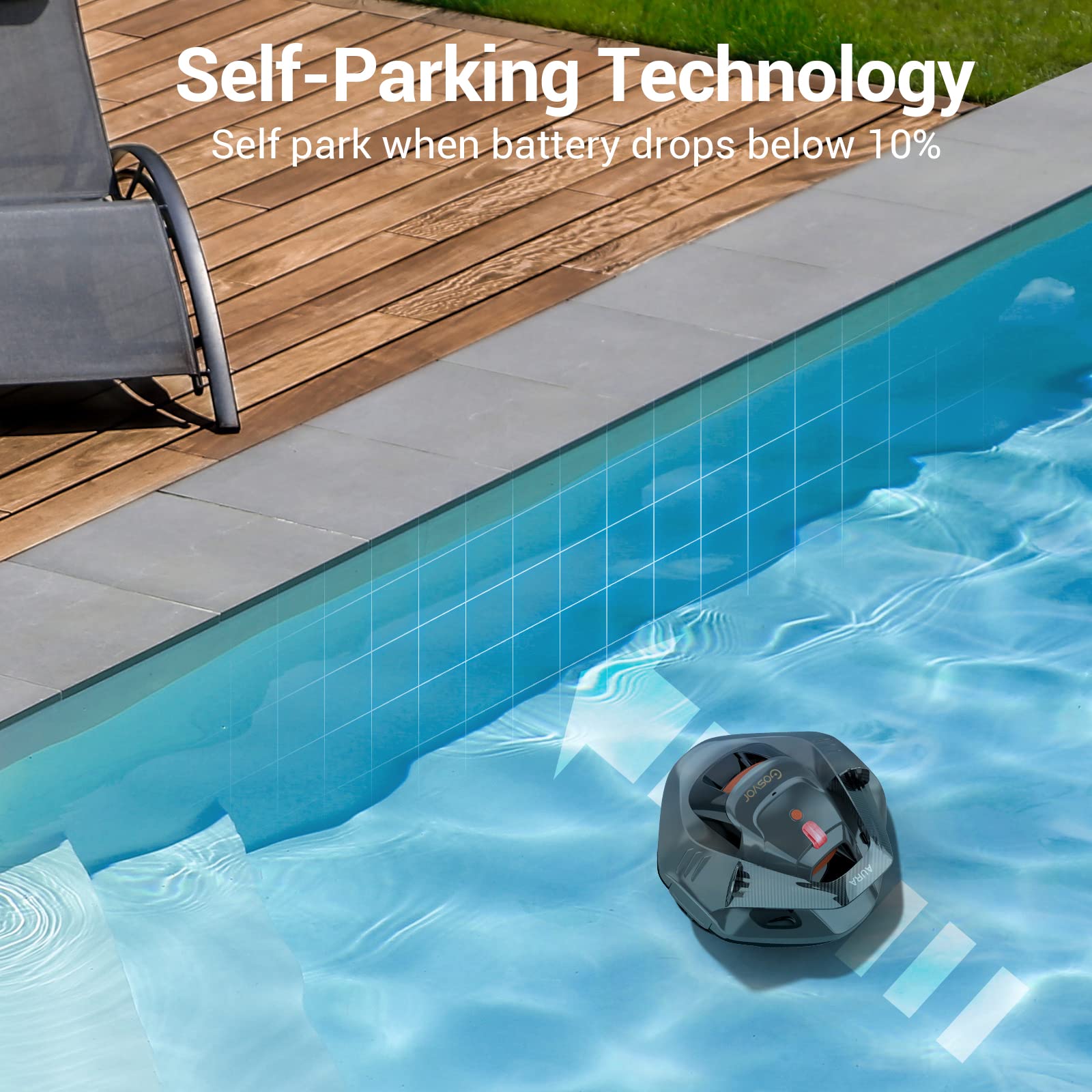 Gosvor Cordless Robotic Pool Cleaner, Pool Vacuum Cleaner Lasts 90 Mins, with Self-Parking Technology, LED Indicator, Automatic Pool Cleaners Ideal for above/In-Ground Flat Pools up to 40 Feet