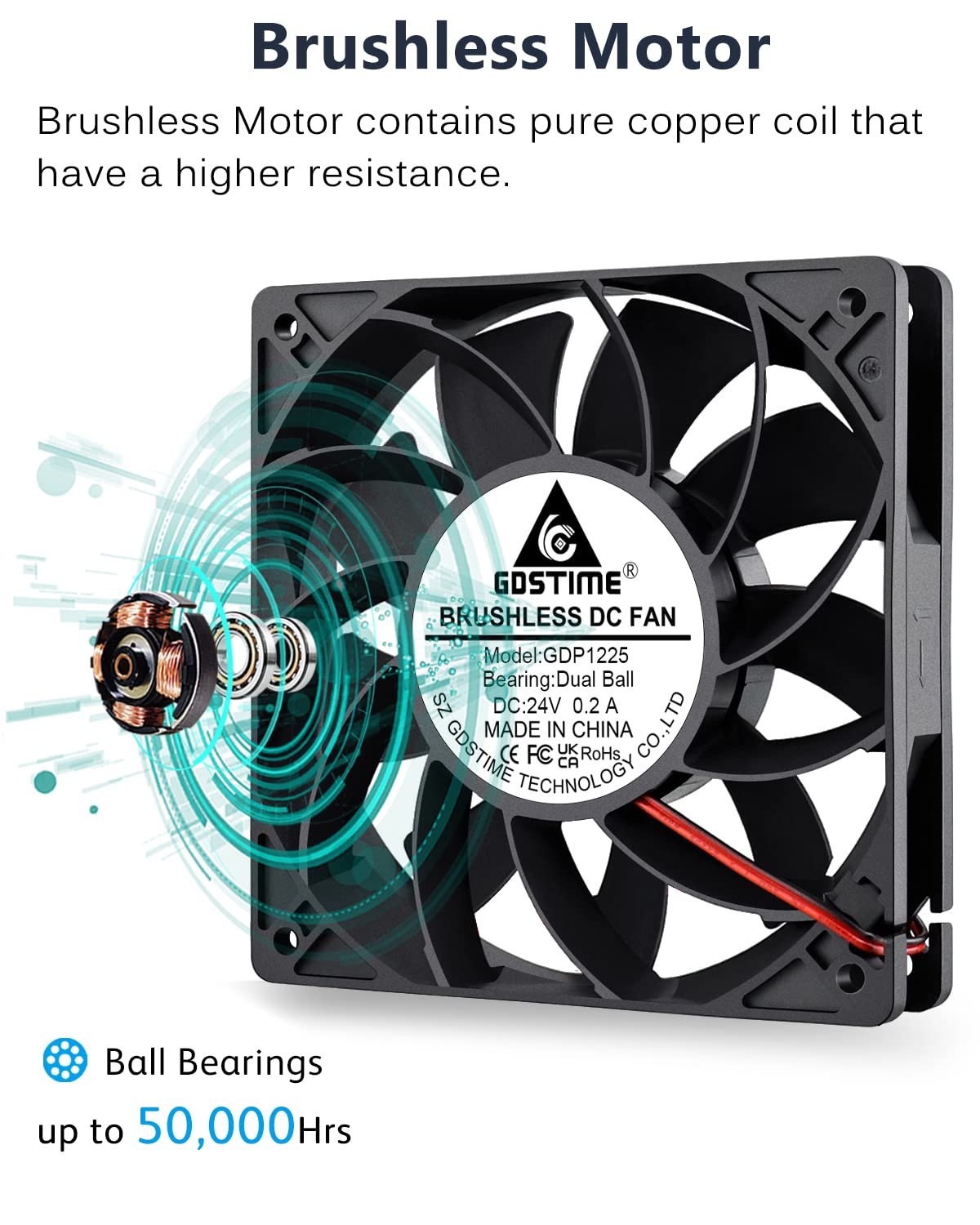 GDSTIME 24V DC Brushless Cooling Fan, 120mm Case Fan, Dual Ball Bearings 120mm x 120mm x 25mm Cooler Fan