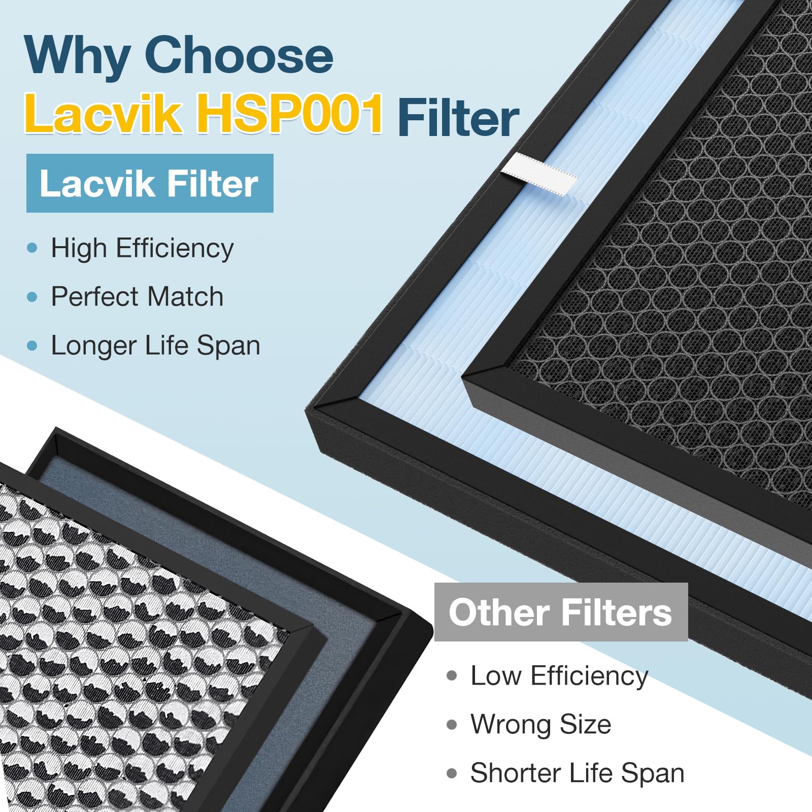HSP001 Filter Replacement Compatible with HATHASPACE Air Purifier Filters HSP001, 4-in-2 Filtration with H13 True Hepa and Activated Carbon, 2 Pack