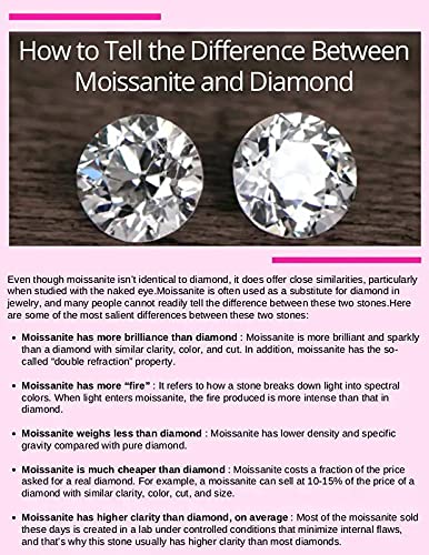 GROWNMINE Hidden Halo 1 Carat White Emerald Cut Natural Moissanite Diamond Ring In 925 Sterling Silver For Engagement (Emerald - 7.5)