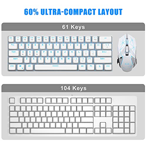 MageGee MK-Mini 60% Mechanical Gaming Keyboard, 61 Keys TKL Compact Gaming Keyboard with Red Switches, Portable Blue LED Backlit USB Type-C Wired Office Keyboard for PC Laptop Computer, White