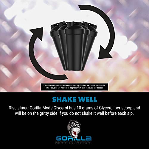 Gorilla Mode Glycerol Pre-Workout - Hydrating Pre-Workout Formula for Intense Pumps · Intramuscular Hyper-Hydration · Increased Power & Endurance / 1270 Grams (Lemon Lime)