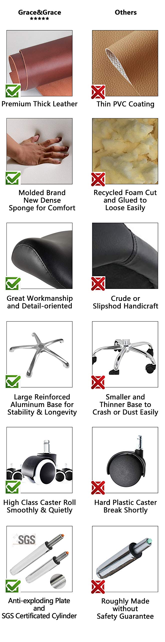 Grace & Grace Height Adjustable Rolling Swivel Stool Chair with Ergonomic Seat and Comfortable Footrest Heavy Duty Metal Base for Salon,Shop, Kitchen (Black, with Caster)