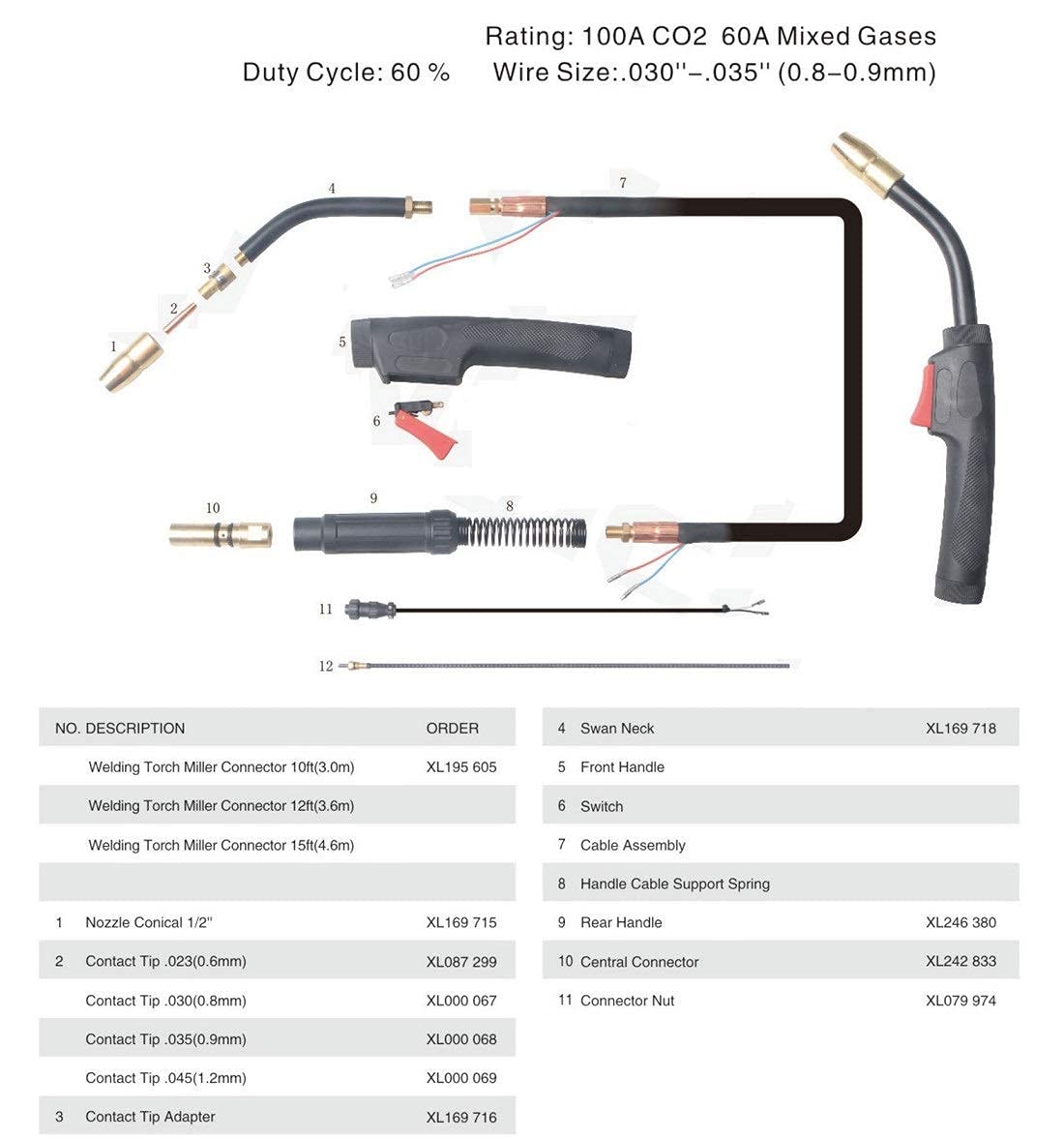 Homegreg Mig Welding Gun Torch Stinger 10 ft 100 Amp Direct Replacement for Miller Millermatic M-100/M-10 (248282) (195605) …