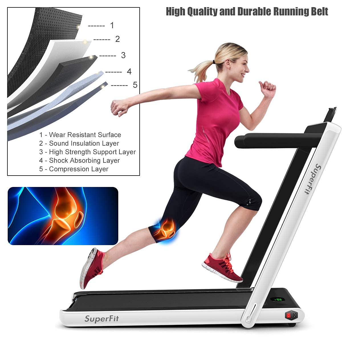 GYMAX Walking Pad, 2.25HP Foldable Treadmill with Smart App & Remote Control, Bluetooth LED Monitor, Small Spaces Compact Running Machine, Folding Portable Under Desk Treadmill for Home Office (White)