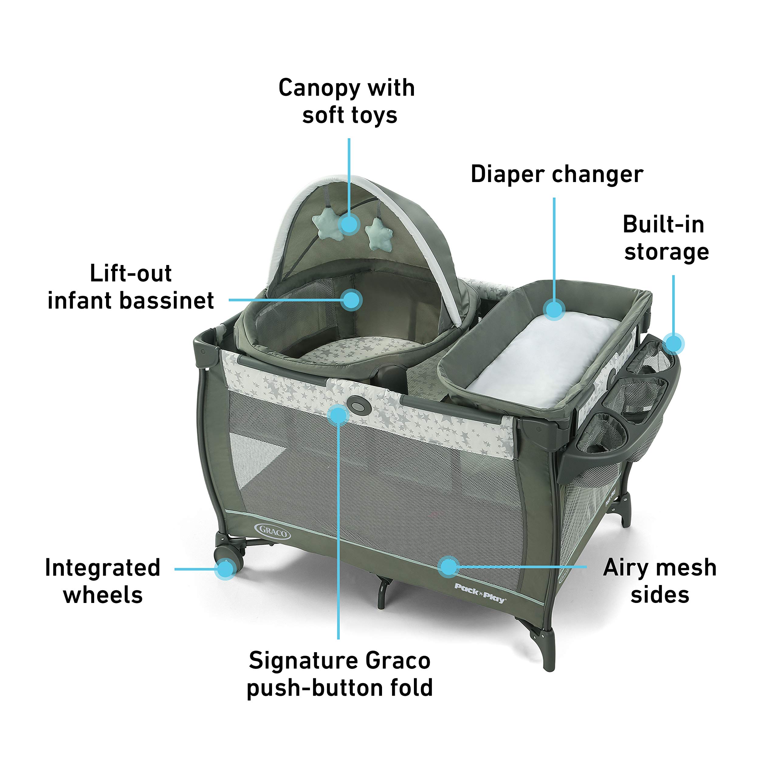 Graco Pack 'n Play Travel Dome Playard | Includes Travel Bassinet, Full-Size Infant Bassinet, and Diaper Changer, Oskar