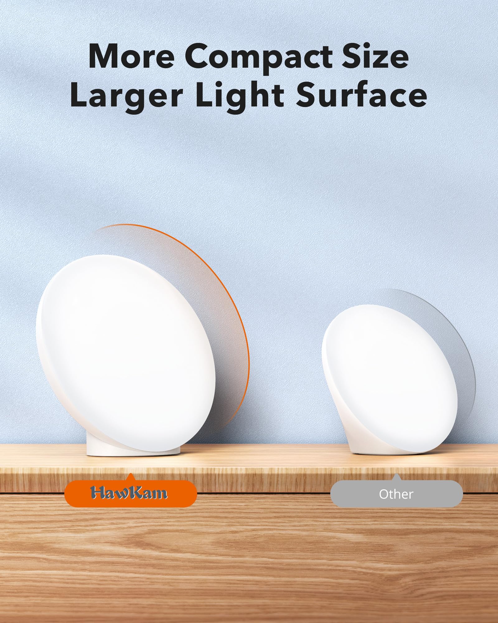 HawKam Desk Lamp/Light with Night Light for Kids,10000 Lux Daylight Lamp Touch Control with 20%-100% Adjustable Brightness Levels,Memory Function & Compact Size for Home Office Travelling