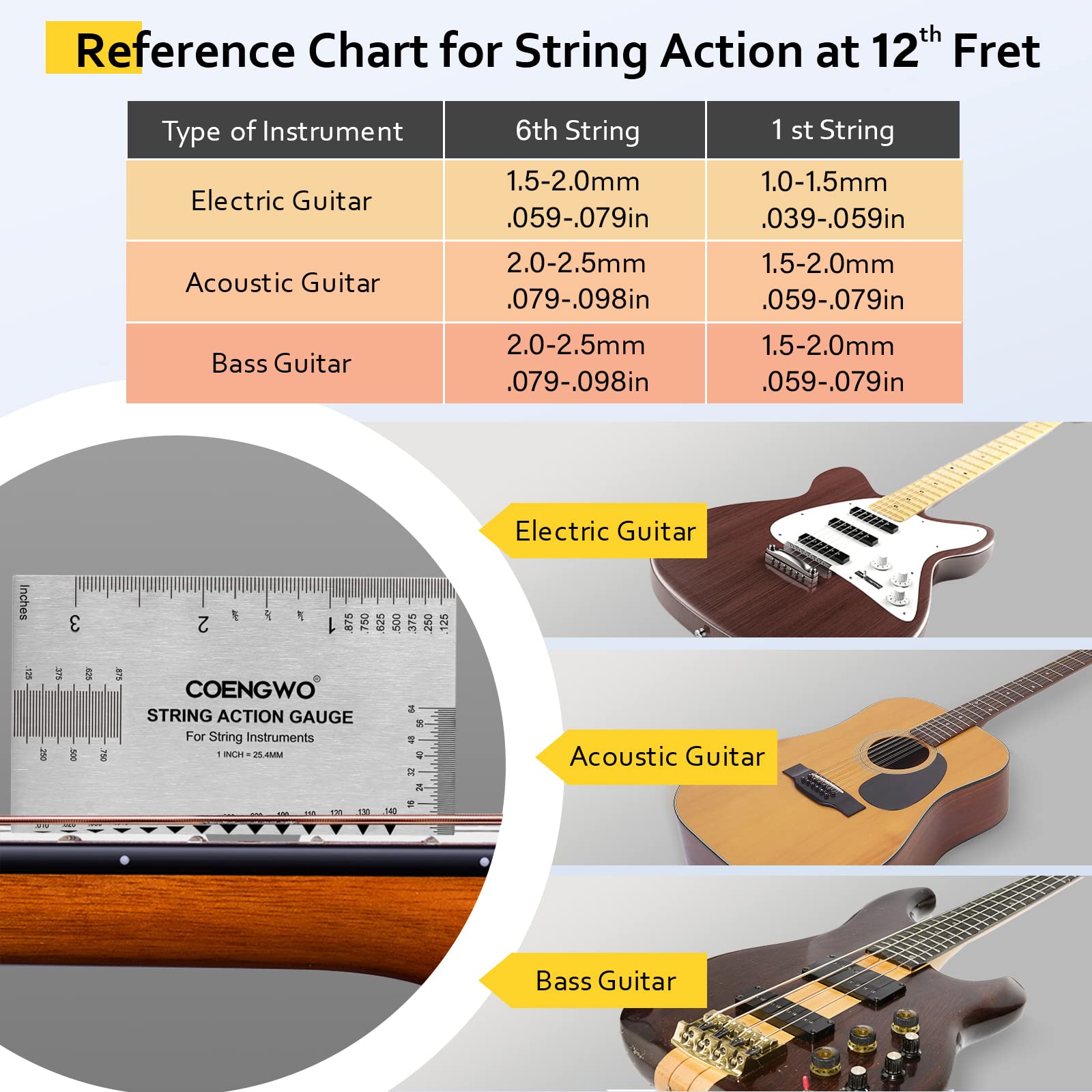 Guitar String Action Gauge, COENGWO String Height Gauge Ruler Guitar Setup Measuring Tool Kit for Guitar, Bass, Mandolin, Banjo
