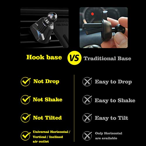 GEEKAM Car Air Vent Clip for Diameter 0.67inch (17mm) Joint Ball Cell Phone Holder for Car & Wireless Car Charger