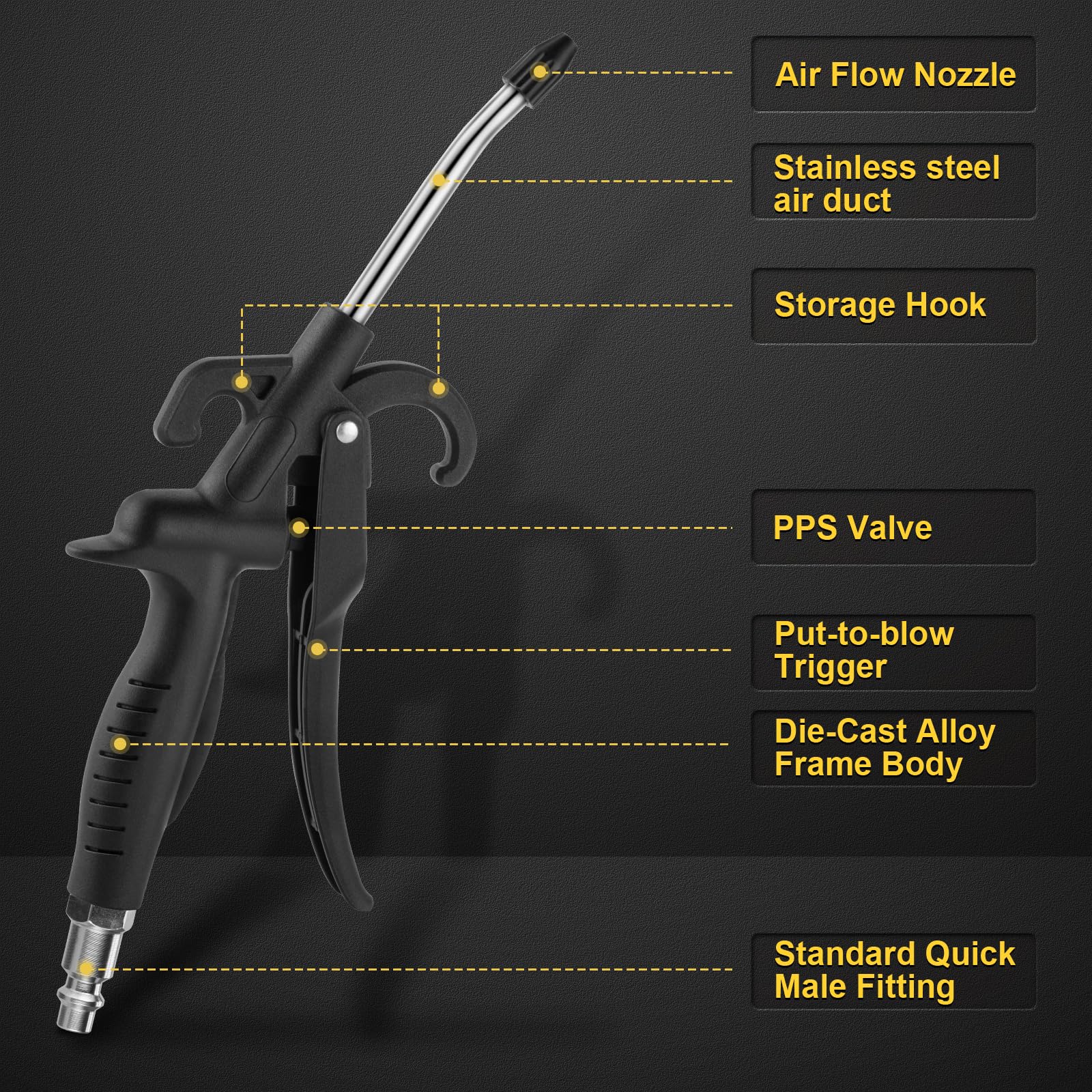 High Volume Air Blow Gun with Rubber Guard Air Flow Nozzle, Industrial Household Air Blower Gun Angle Ben Jet Nozzle, Air Gun for Compressor Pneumatic Tool for Dust Cleaning Car Detailing