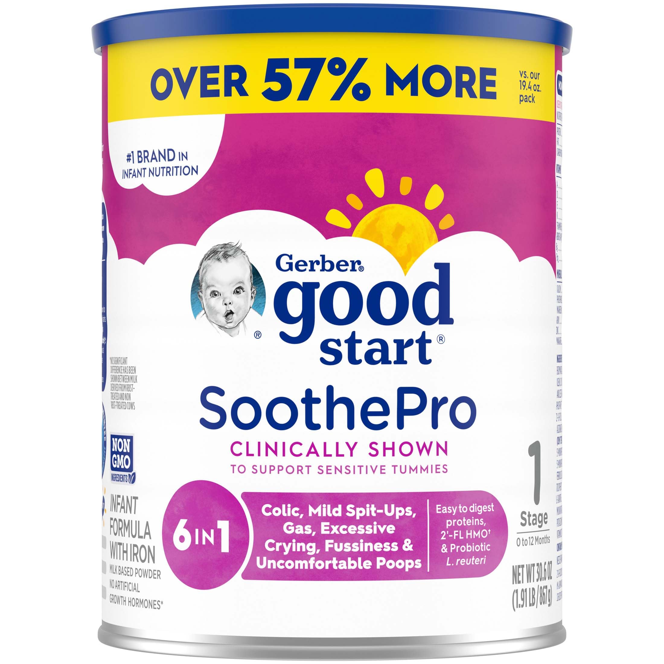 Gerber Good Start Baby Formula Powder, SoothePro Comforting Probiotics, Stage 1, 30.6 Ounce