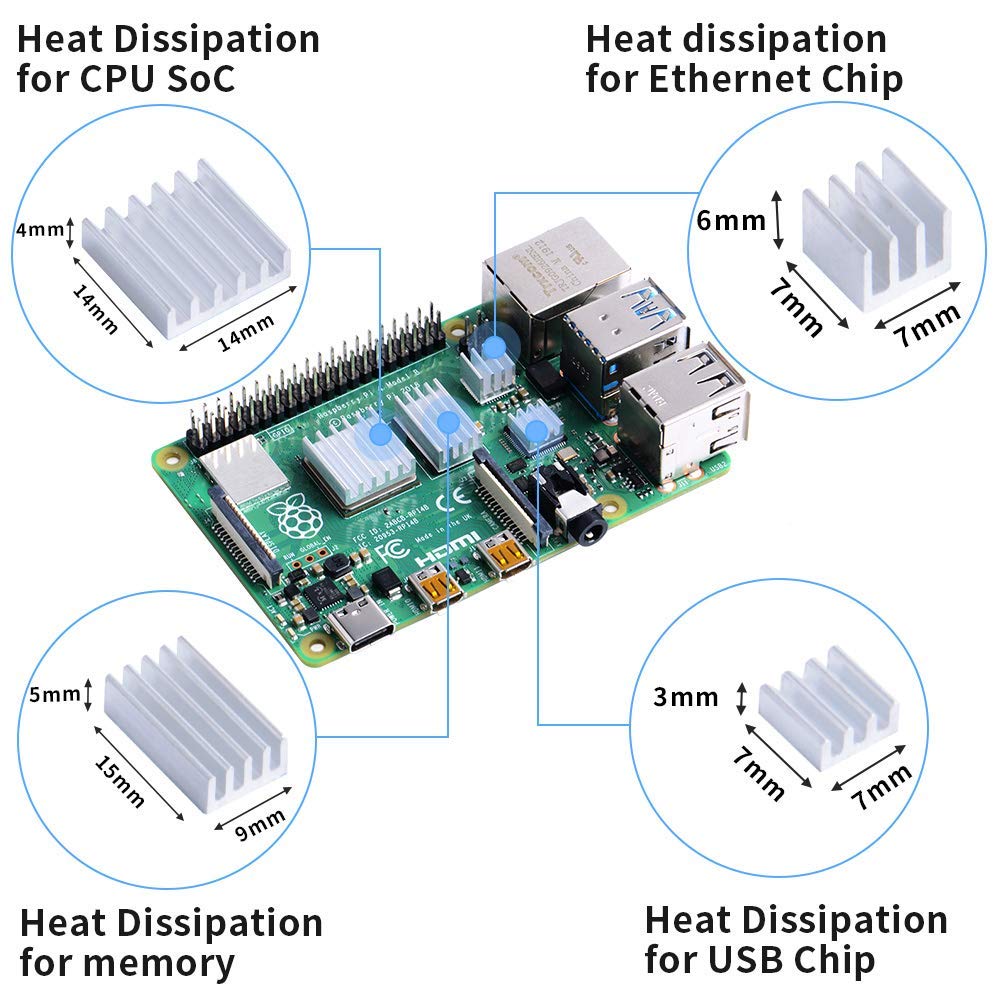 GeeekPi Case for Raspberry Pi 4, Pi 4 Case with Fan 40X40X10mm (Blue Backlight) and 4pcs Aluminum Heatsinks for Raspberry Pi 4 Model B (Blue&Clear)