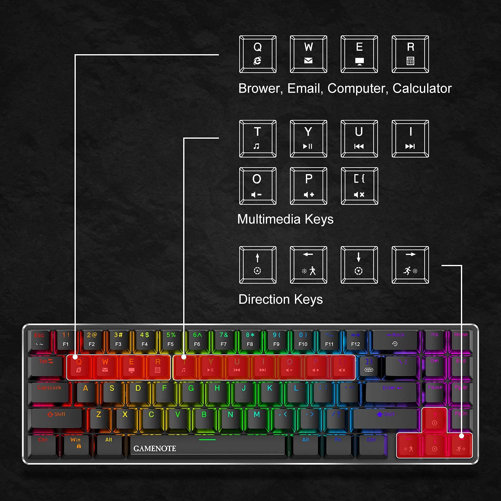 GAMENOTE 60% Mechanical Keyboard, Wired Gaming Keyboard LED Backlit Mini Compact Keyboards Blue Switch 71 Keys Type-C for PC Gamer Laptop Computer