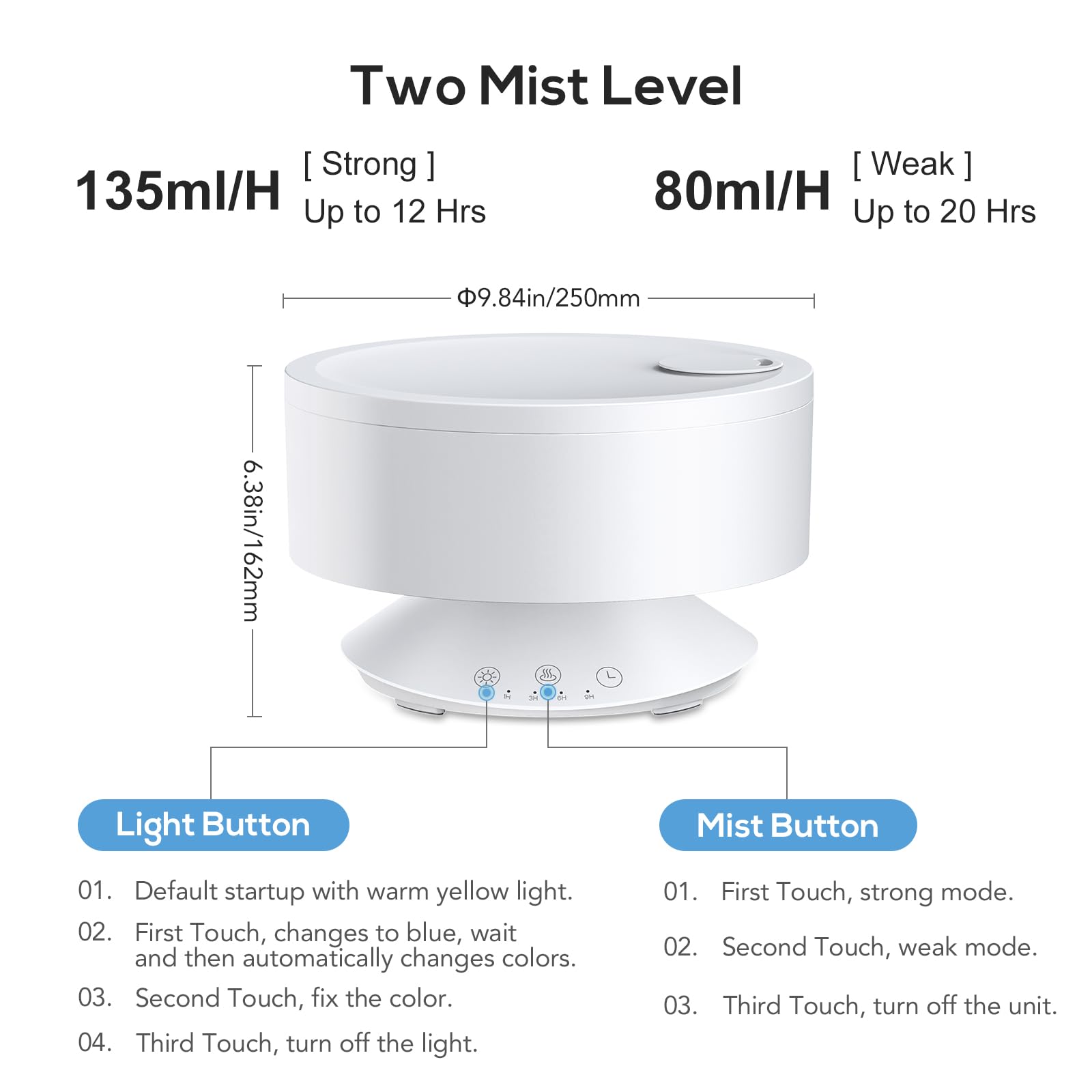 Humidifiers Easy to Clean,Essential Oil Diffuser, Colorful Night Light,Ultrasonic Top Fill Cool Mist Humidifiers for Bedroom Baby Plants,Ultra Quiet,Last up to 20 Hrs,1.6L,Levoair