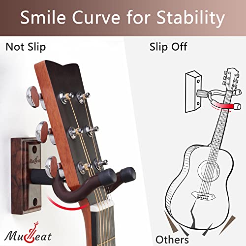 Guitar Wall Mount