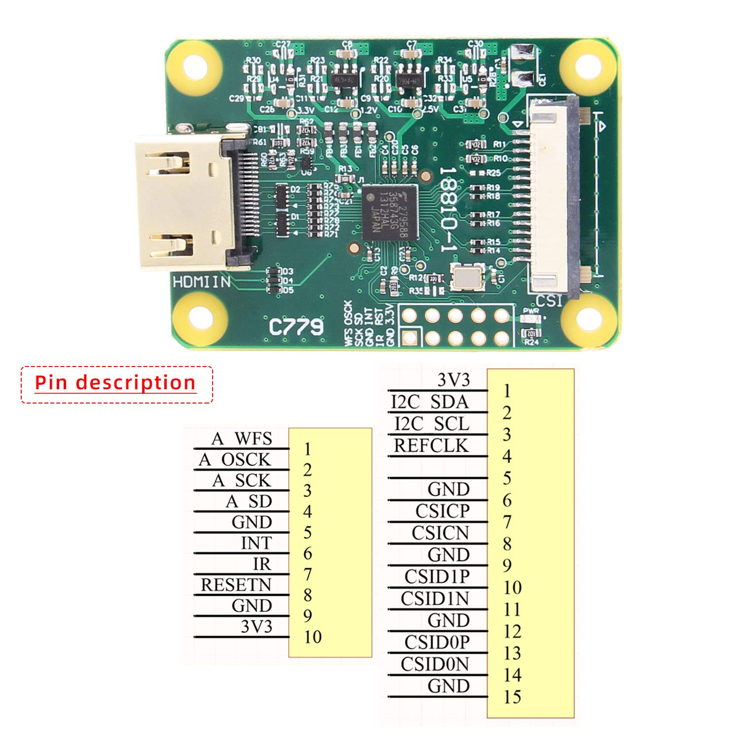 Geekworm Hdmi-in Module for Raspberry Pi, Hdmi to CSI-2 C779, Hdmi inpute TC358743 Supports up to 1080p25fps Compatible with Raspberry Pi 5/4B/3B+/3B/Pi Zero/W/2W