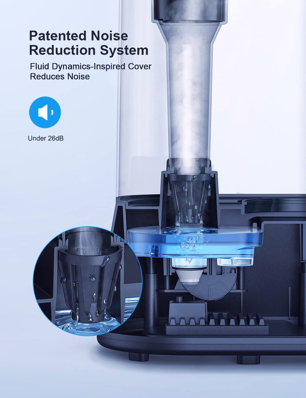 Humidifiers for Large Room