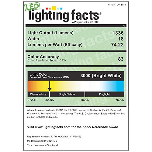 Hampton Bay 13 in. Chrome LED Flush Mount