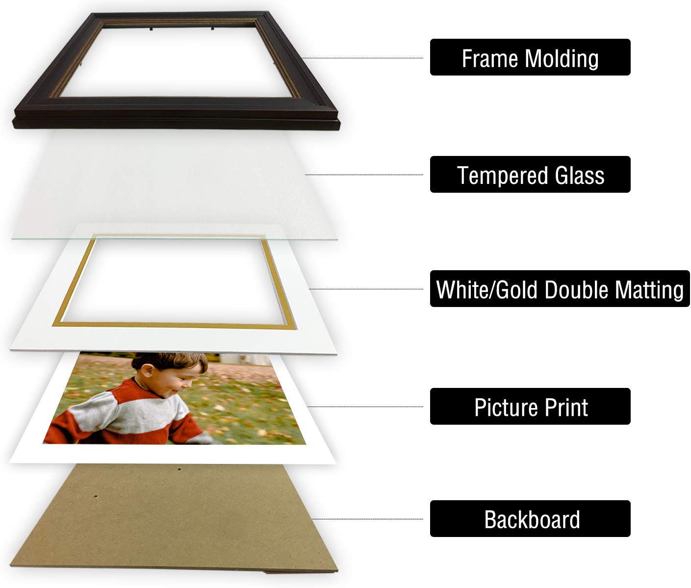 Golden State Art , 8x10 Black Gold & Burgundy Color Frame - White/Gold Double Mat for 6x8 Photos - Easel Stand - Wall Display or Table Top - Real Glass