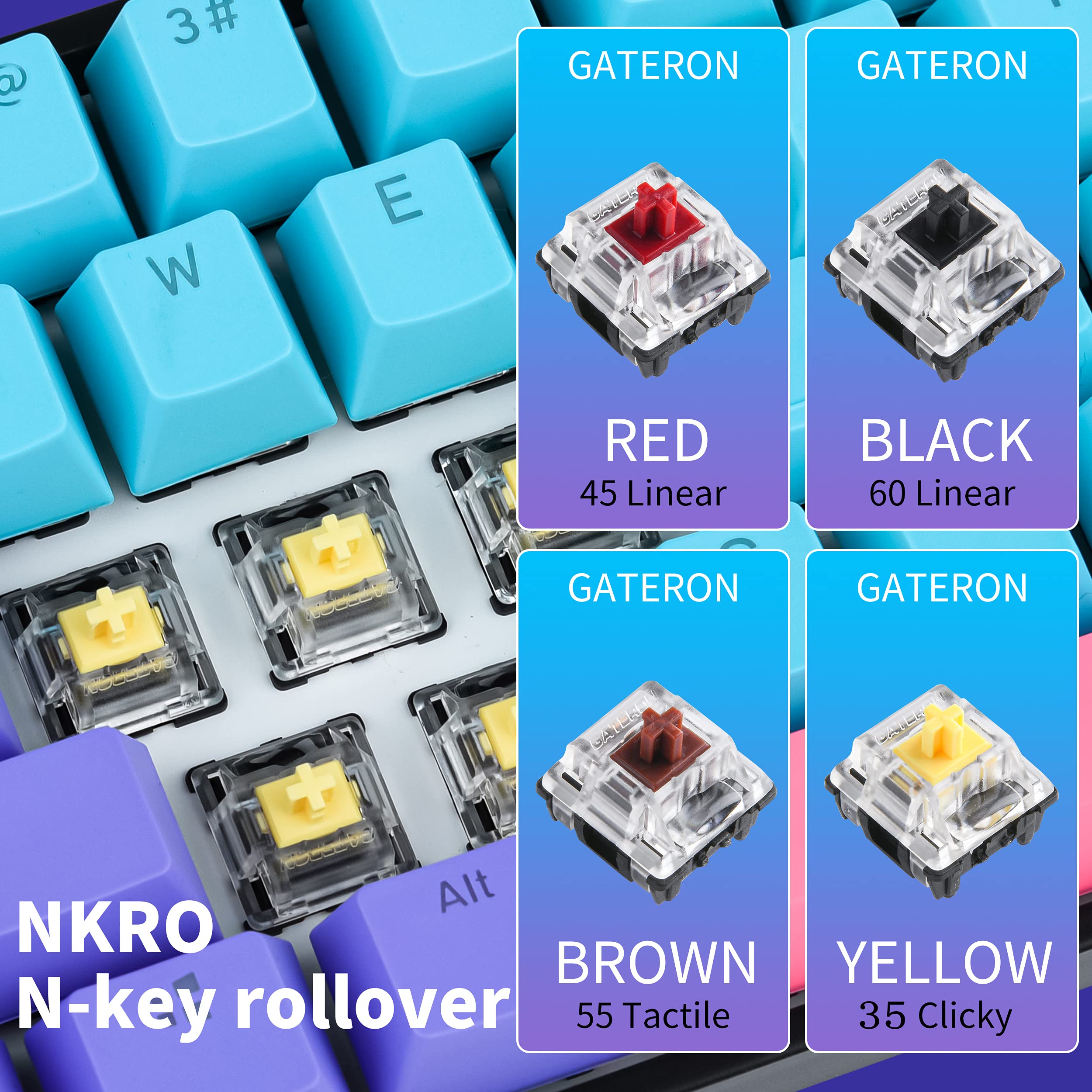 Guffercty kred GK61 60% Wireless Bluetooth Mechanical Gaming Keyboard 60 Percent with hot swappable Red Switches RGB Backlit for Windows/Mac/Android (Gateron Optical Red, Joker)