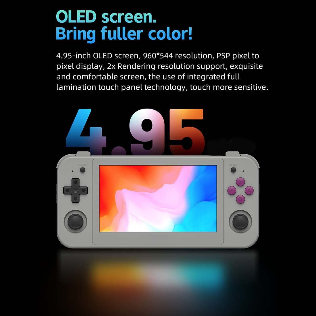 HYUA 4+128G RG505 Game Console, Handheld Game for Kids Portable Retro Video Game, Birthday Present for Children Adults (Grey)