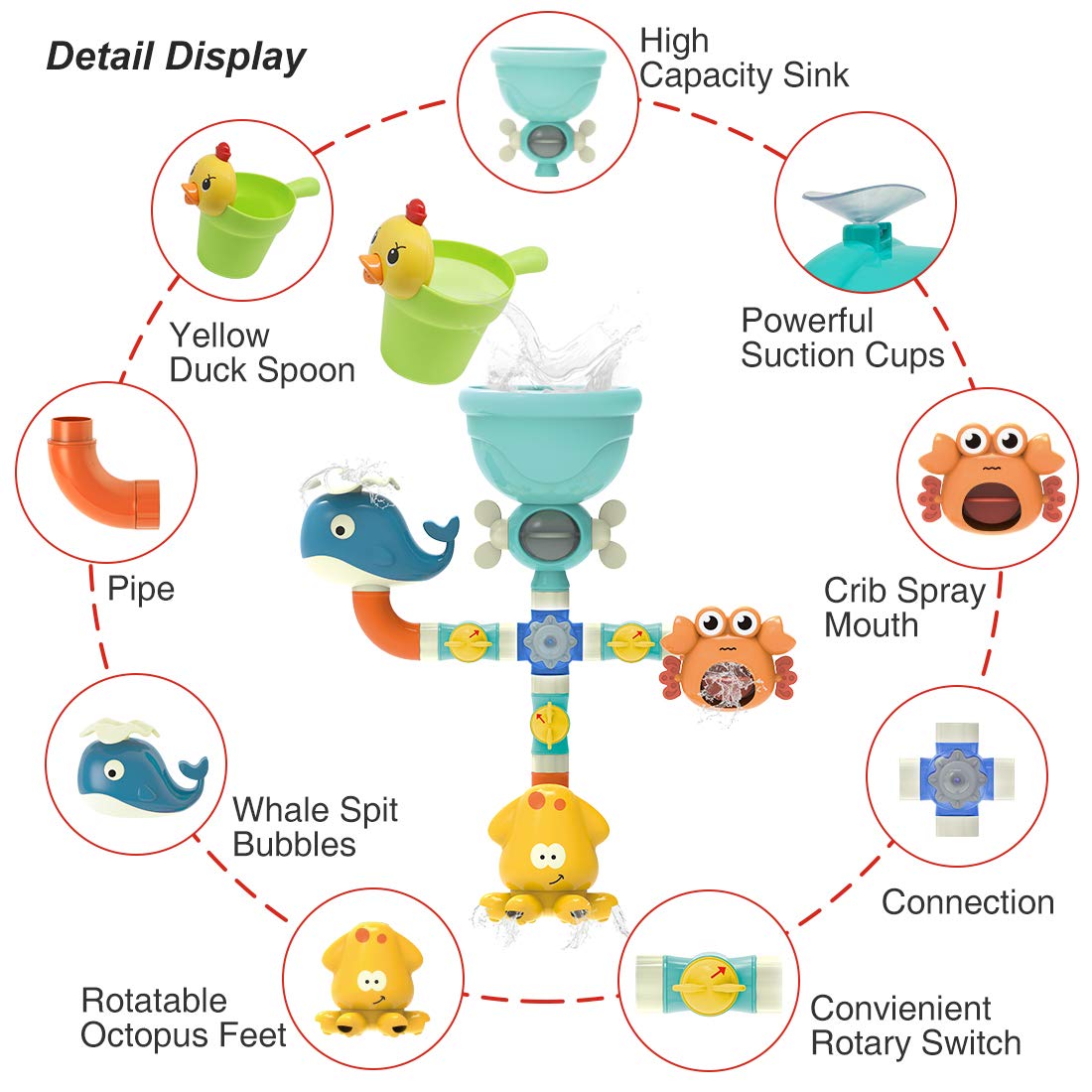 HOMILY Bath Toys Waterfall Bath Wall Bathtub Toys for Baby Toddler Kids