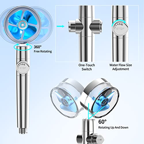 Hydro Jet Turbo Fan High Pressure Shower Head with Handheld,Detachable Shower Head Kit with Back Scrubber/7 Filters/Hose/Holder/Shower Loofah,Turbocharged Shower Head with Pause Switch(Blue)