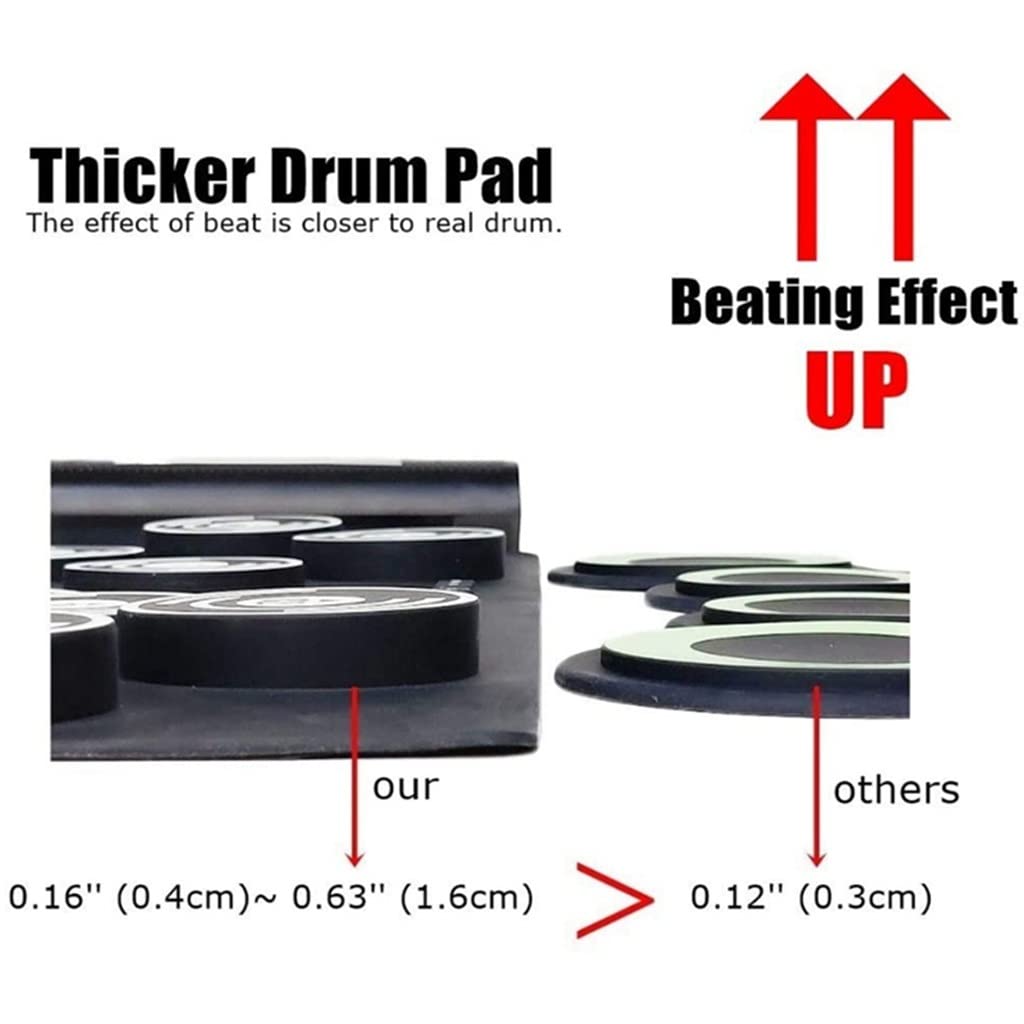 IULJH Electronic Drum Machine Portable Roll Up Practice Pad for Kids Children Beginners Beginner