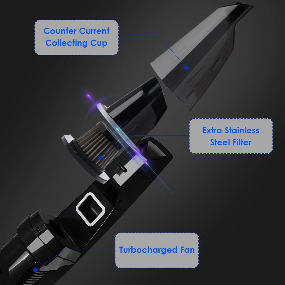 Handheld Vacuum Cordless, 7500PA Powerful Cyclonic Suction Portable Car Vacuum Cleaner Lightweight Hand Vac, 14.8V Li-ion Battery Powered Rechargeable Quick Charge with LED Display