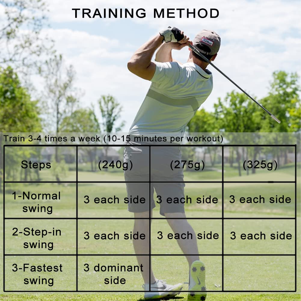 GemonExe Adjustable Clubs Weight Golf Swing Speed Trainer,Overspeed Golf Speed Stick,Science Golf Training Aid System for Distance, Rhythm, Tempo, Warmup,Correction for Strength