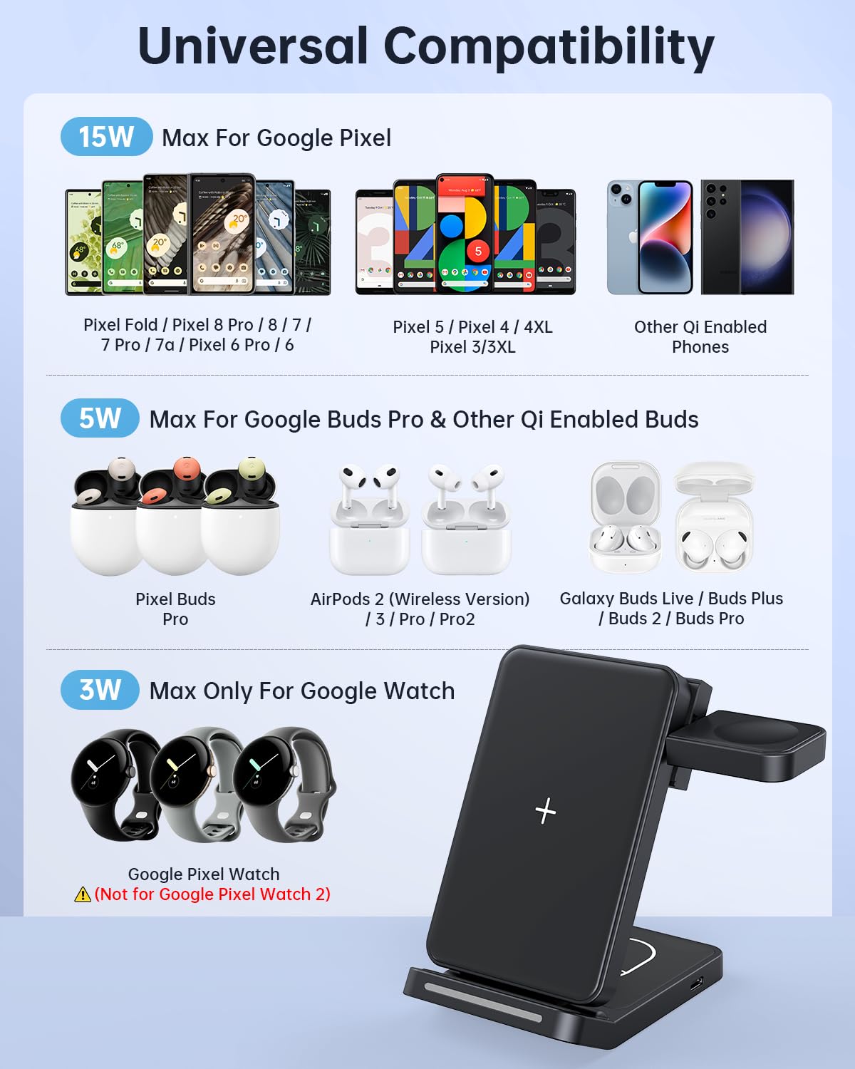 Houflody 3 in 1 Foldable Wireless Charging Station for Google Pixel Watch 1, Pixel Buds Pro and Google Phones Fold/8 Pro/8/7 Pro/7a/7/6 Pro/6/5/4/3/XL, Wireless Charger with QC 18W Adapter, Black