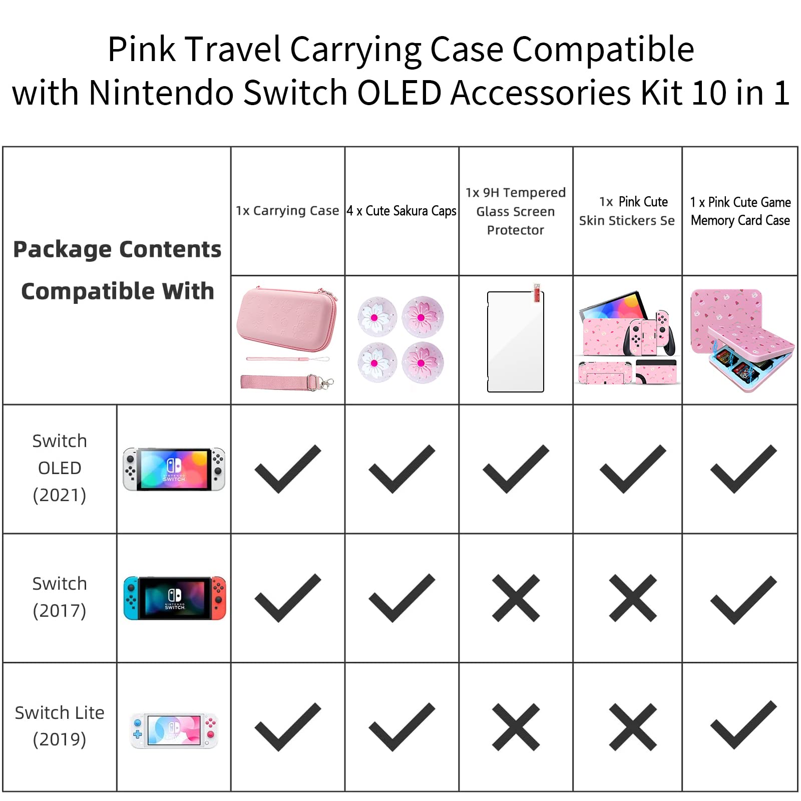 HLRAO Pink Travel Carrying Case Accessories Kit Compatible with Nintendo Switch (NOT Fit OLED/Lite).Pink Switch Hard Protective Cover,Adjustable Stand,Screen Protector & Cute Thumb Grips 10 in 1.