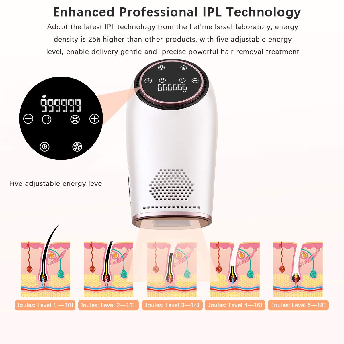 Hair Removal for Women and Men Permanent Flashes ICE Cooling Painless Device Hair Remover Laser System Home Use,ICE1