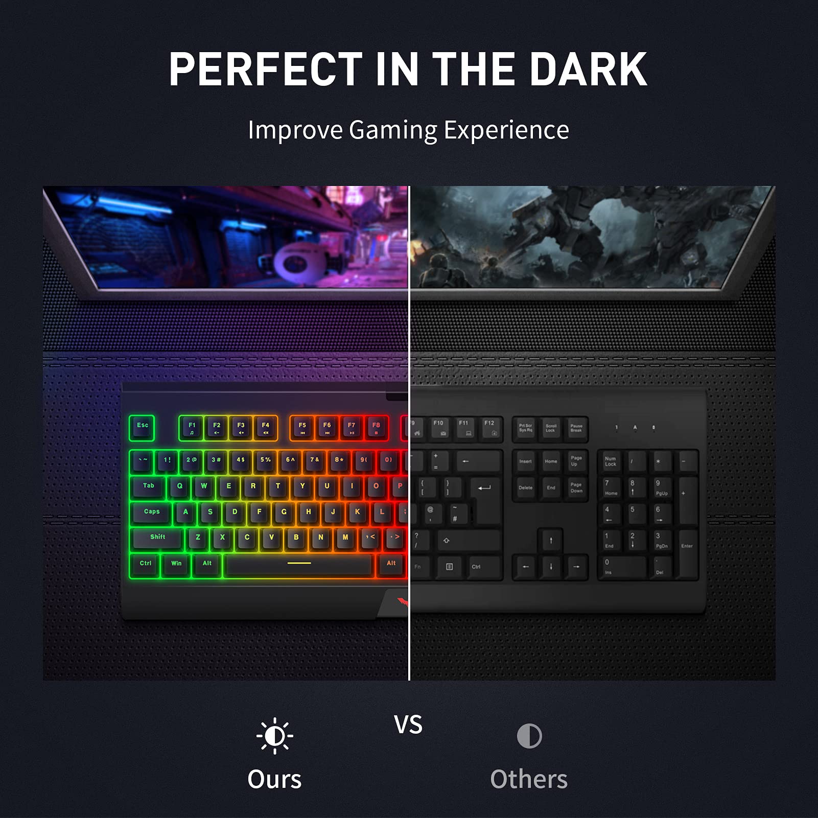 havit Wireless Gaming Keyboard, Rechargeable Rainbow Backlit Keyboard Led 2.4G Wireless Slim USB Keyboards Ergonomic 104 Keys for Windows PC Gamers Desktop Computer Black