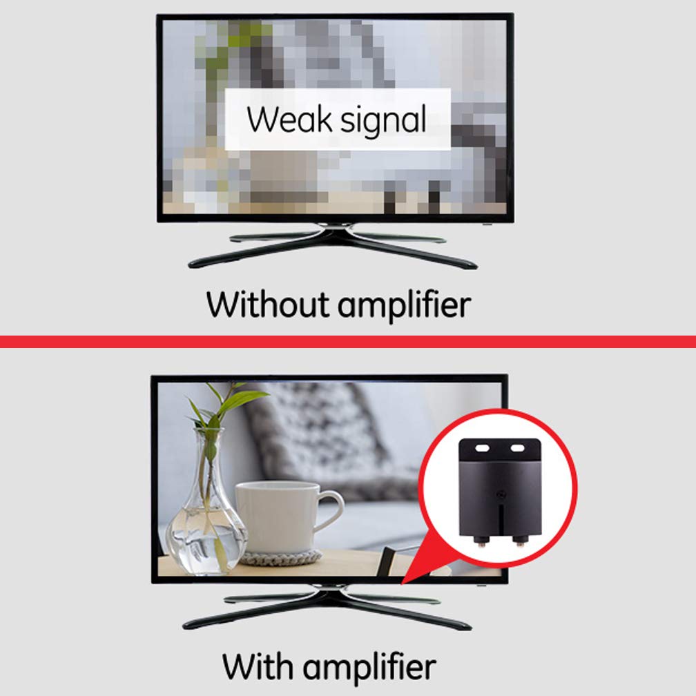 GE Pro Outdoor Antenna Amplifier, Low Noise Antenna Signal Booster, Clears Up Pixelated Low-Strength Channels, Supports HD Smart TV VHF UHF – 42179