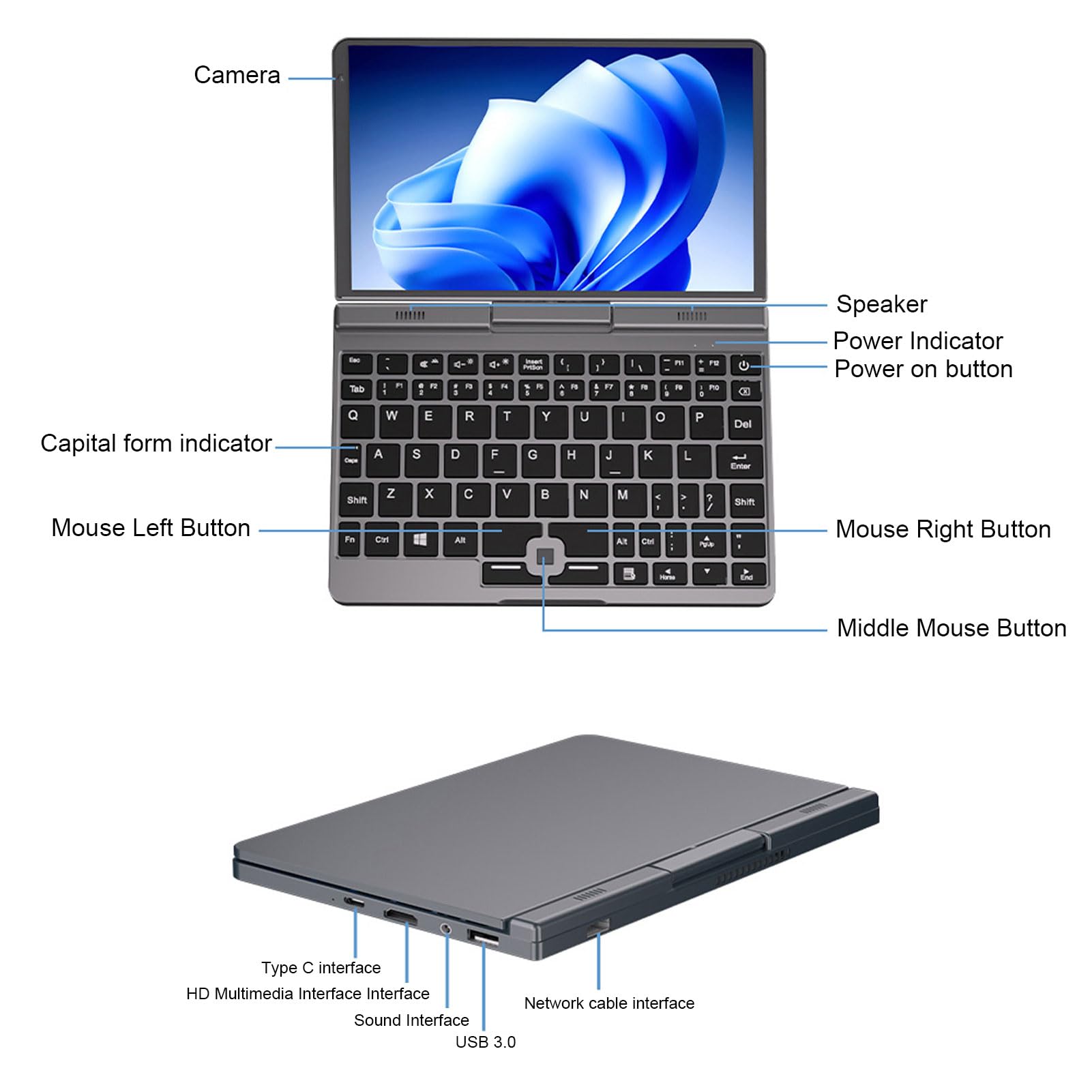 GOWENIC 8 Inch Touch Screen Mini Laptop, Tablet Computer for Win 11, 180° Flip Laptop with Stylus, Ergonomic Design, LPDDR5 12GB RAM, Alder Lake Processor (12GB+256GB US Plug)