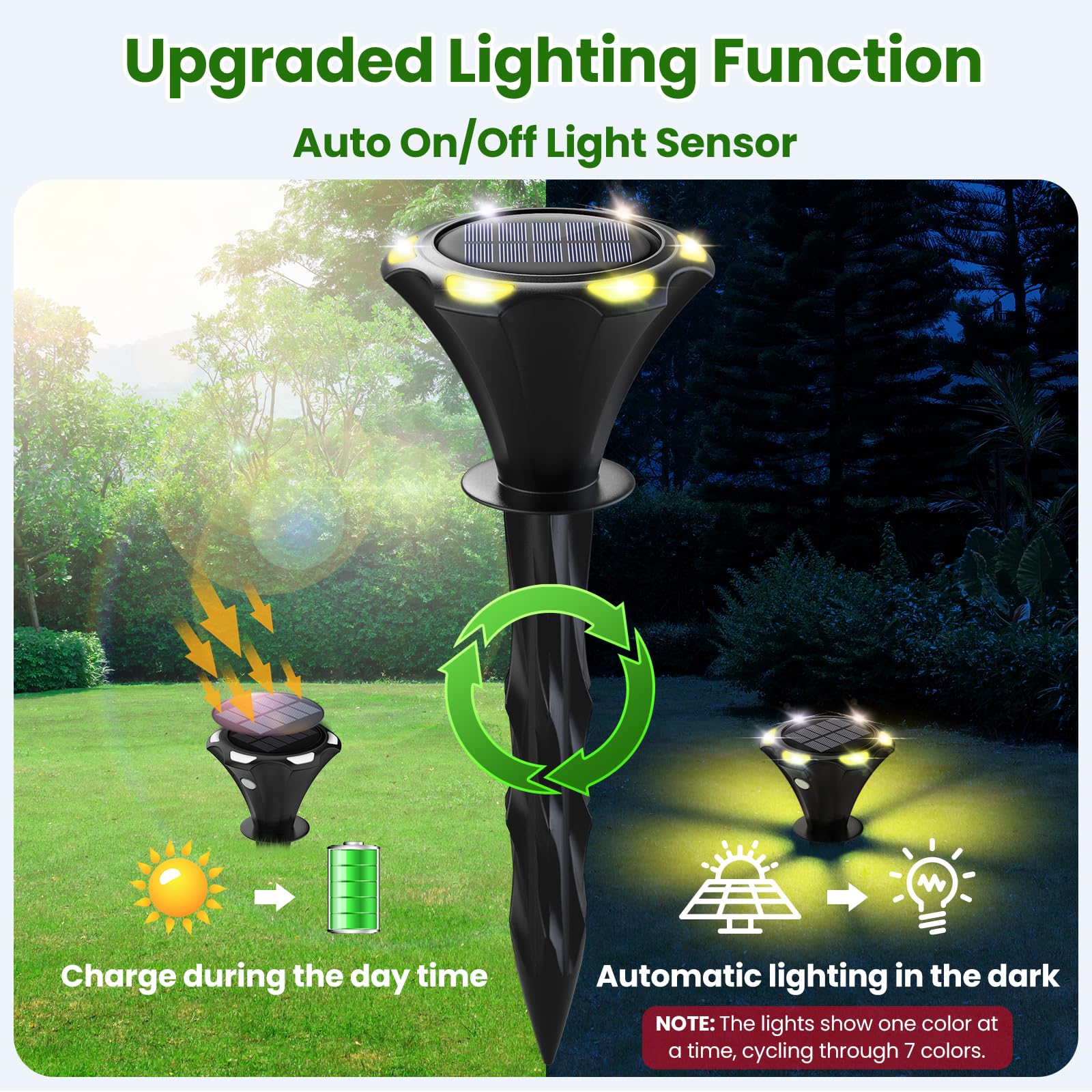 Lookatool Solar Mole Repellent Ultrasonic, Gopher Repeller with LED Night Light, Vole Deterrent Outdoor Waterproof, Snake Chipmunk Sonic Spike Stakes in Yard, Lawn, Garden, 4 Pack, Black