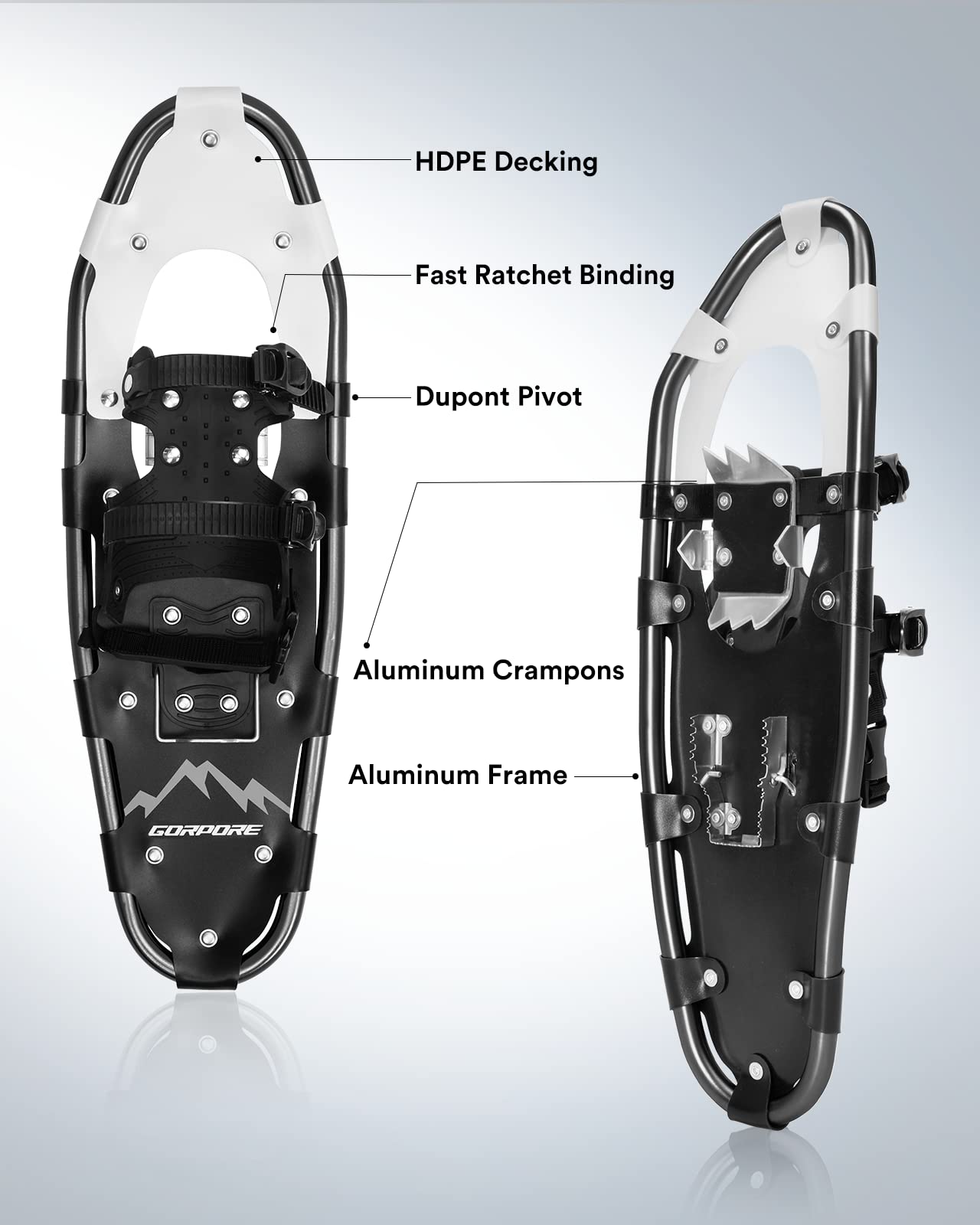 GORPORE All Terrain Snowshoes Trekking Poles (Black, 21" (Up to 150lbs))