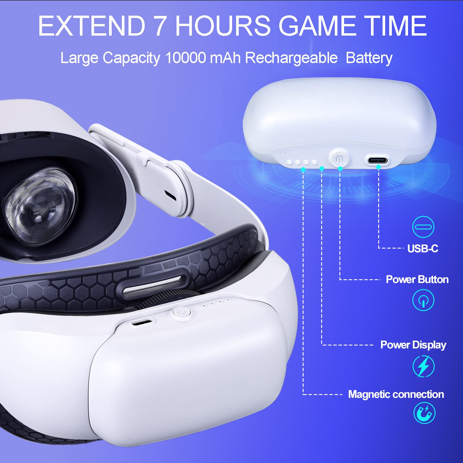 Head Strap for Oculus/Meta Quest 2, 10000mah Replaceable Battery, Infrared Light for Sensor Tracking in Dark, Magnetic Connection and Lightweight Design