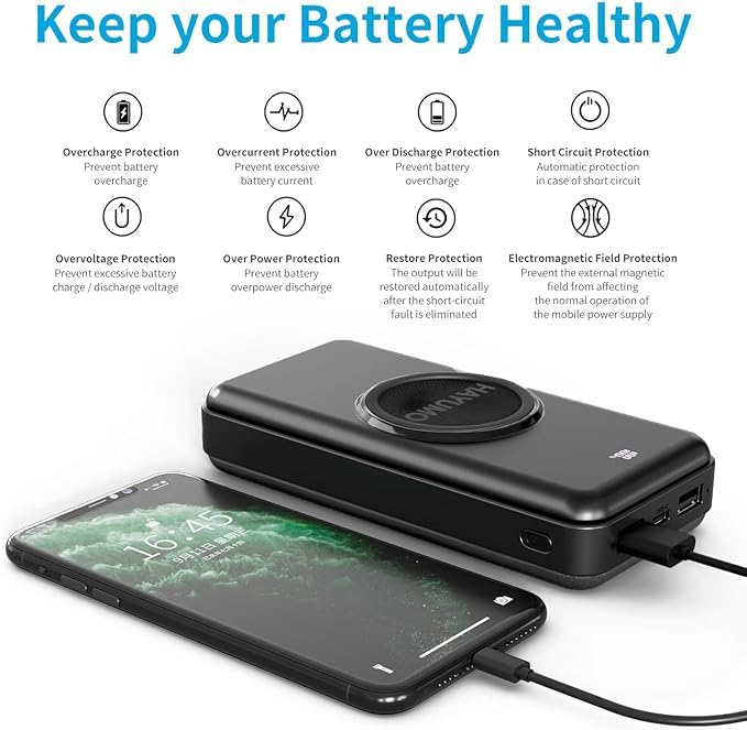 HAYUMO Power Bank, Portable Fast Charger Power Bank, 20000mAh with 22.5W High-Speed Charging, 2-Way Output and 2-Way Input, Compatible with iPhone, Samsung, iPad (Black 1 Pack)